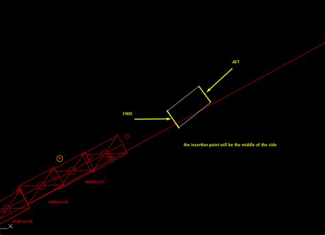 Insert Shapes At Given Coordinates And Data Extraction Autolisp