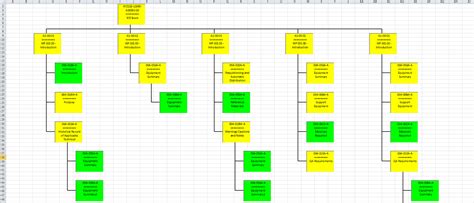 topic excel macro or formula needed to create real time color coded vertical chart askwoody