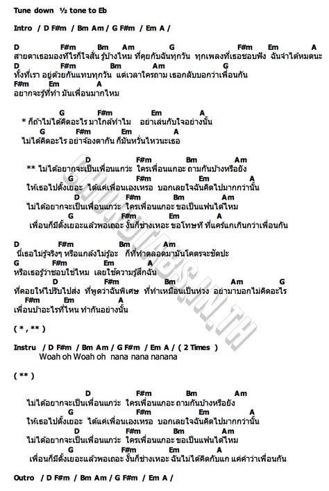 ใครเพื่อนแก Unfriend Zone คอร์ด คอร์ด ใครเพื่อนแก Unfriend Zone Bamm