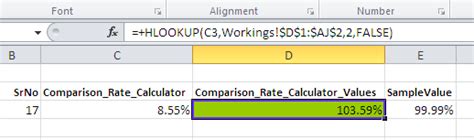 How To Update Dependent Excel Cells Automatically