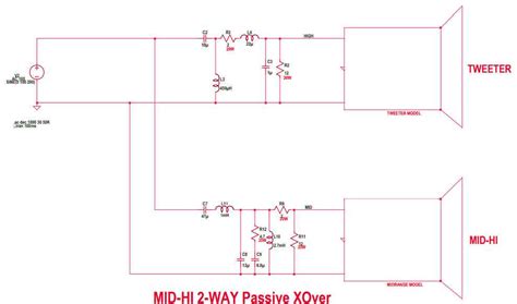 Building A Schematic For A Passive Subwoofer Crossover