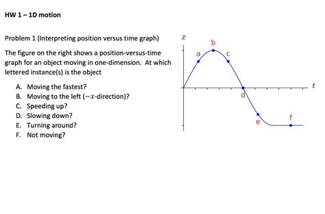 solved problem 1 interpreting position versus time graph