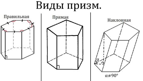 Какая призма называется правильной Какая призма называется прямой