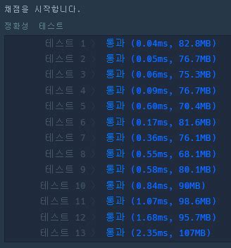 프로그래머스 연습문제 하노이의탑 JAVA 년 월 일