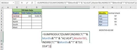 Sumif With 3d Reference In Excel