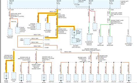 Number Fuse Keeps Blowing Fuse Keeps Blowing As Soon As Key Is