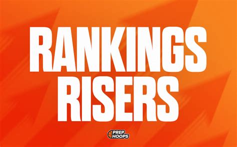 2028 National Rankings Prep Hoops