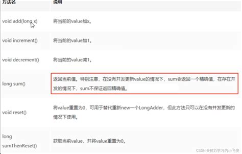 原子操作类 Csdn博客 原子操作类 Csdn博客