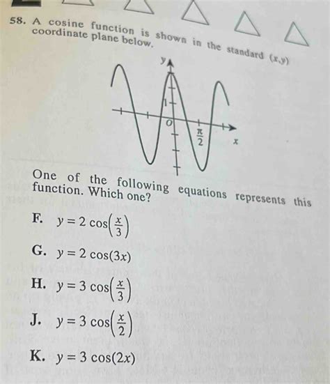 Solved Coordinate Plane Below 58 A Cosine Function Is Shown In The Stdard X Y One Of