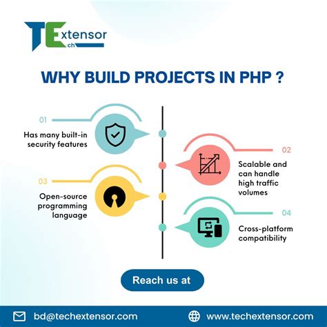 yagnik gajjar on linkedin techextensor php phpprogramming phpdevelopment projects itcompany…