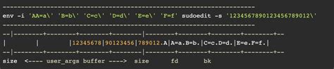 Chris Bertsch On Twitter Rt 0xor0ne Writeup Collection On Cve 2021 3156 Sudo Vulnerability