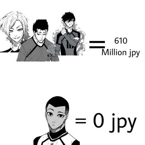 Julian Loki Is Valued At 0 Do U Think Hes Fell Off R Bluelock