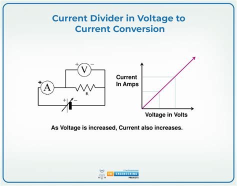 What Is Current Divider Definition Working Examples And Applications