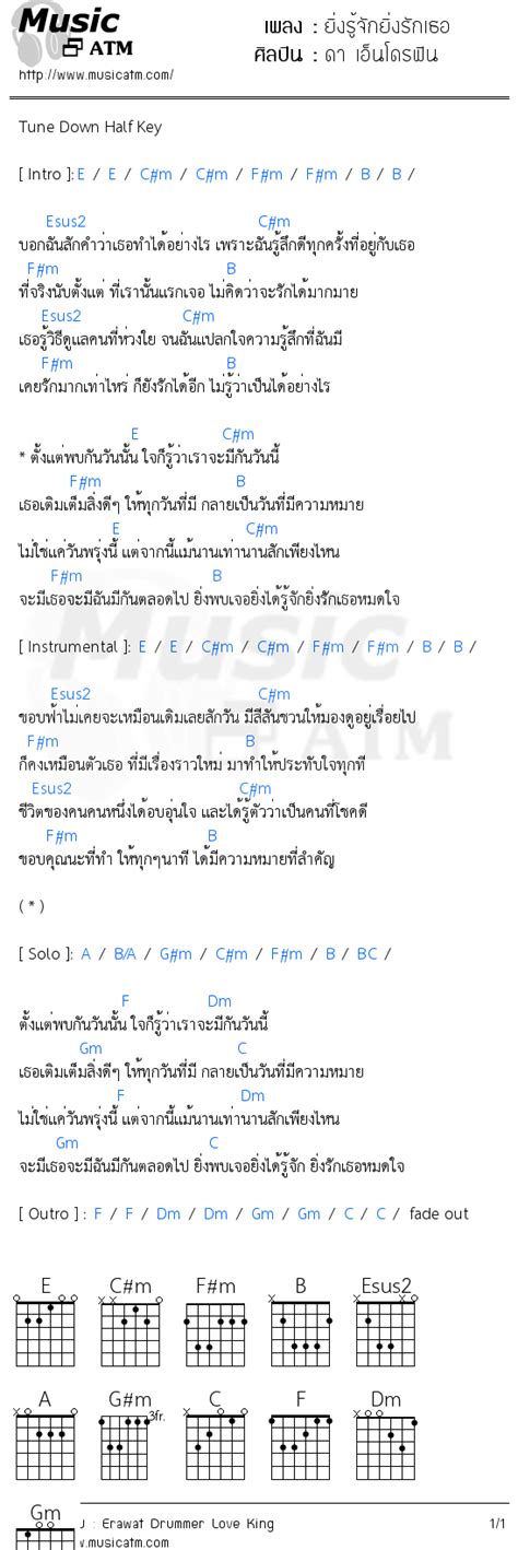 คอร์ดเพลง ยิ่งรู้จักยิ่งรักเธอ ดา เอ็นโดรฟิน Musicatm