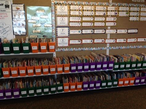 Its Raining Resources Conquering My Class Library