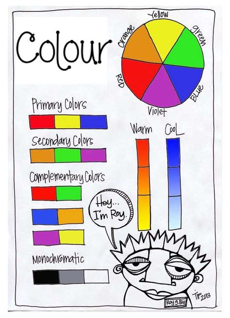 What Is A Colour Wheel Ks2 At Catherine Edison Blog