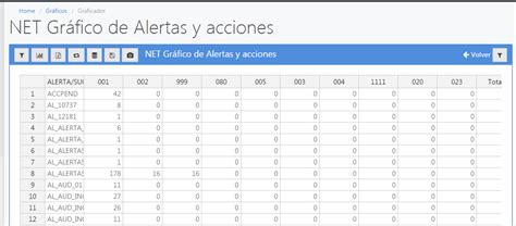 Width Is Miss Calculated When You Have A Container That Use Overview Hidden Issues