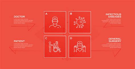 의료 및 의료 관련 프로세스 인포그래픽 템플릿 프로세스 타임라인 차트 선형 아이콘이 있는 워크플로 레이아웃 0명에 대한 스톡 벡터 아트 및 기타 이미지 Istock