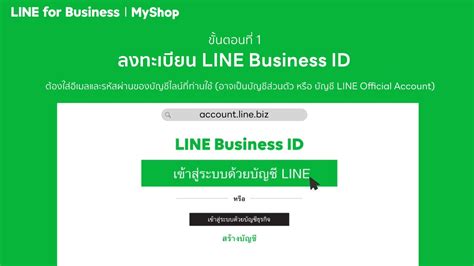 วิธีลงโฆษณาใน Line ด้วย 6 ขั้นตอนง่ายๆ Indigital