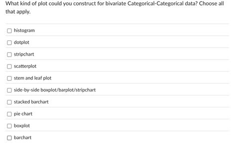 Solved What Kind Of Plot Could You Construct For Bivariate