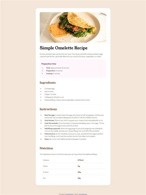 Frontend Mentor Recipe Challenge Solution Coding Challenge Solution