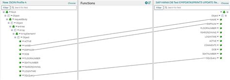 Article Getting Started With The Sap Hana Database Connector Part 2 Boomi Community