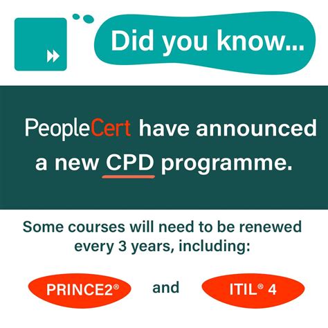 Skilltec Training On Linkedin Cpd Prince2 Itil4