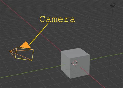 Chapter 13 Preparing The Camera For Rendering Photorealistic Materials And Textures In