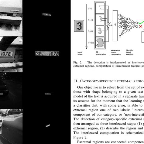 A The Classifier Output For Character Like Region And Non Character