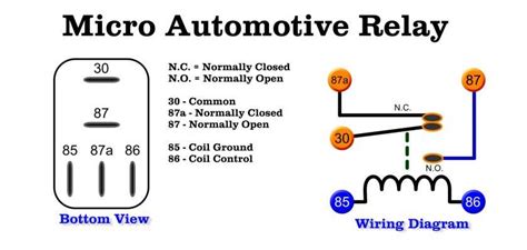Understanding Normally Open Relay Diagrams WireMystique