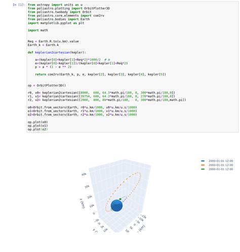 Orbitplotter Error In The New Version · Issue 914 · Poliastro