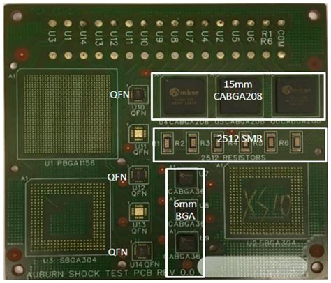 Top 10 FCBGA CPUs To Use In Developing Your Processor 49 OFF