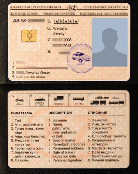 Водительское удостоверение — Lada 4x4 3d 1 7 л 1997 года другое Drive2