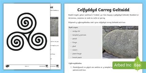 Gweithgaredd Creu Celfyddyd Cerrig Celtaidd Teacher Made