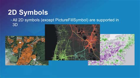 3D Visualization With The ArcGIS API For JavaScript YouTube