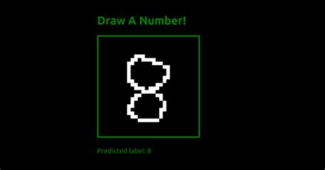 Machine Learning Part 7 Mnist Website Is Ready