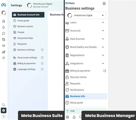 How To Use Metas Facebook Business Manager [2024]