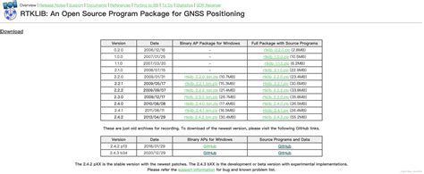 Gnss常用网站如何看gnss站点 Csdn博客 Gnss常用网站如何看gnss站点 Csdn博客