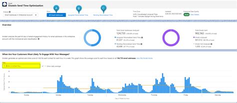 a step by step guide on setting up and using einstein sto send time