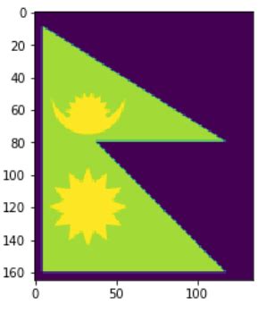 Working With Images In Matplotlib The Click Reader