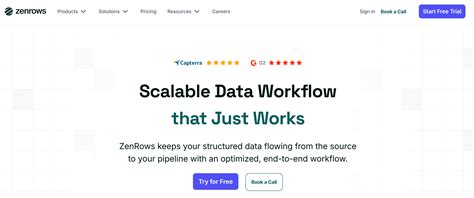 Top 10 Python Web Scraping Libraries And An Ai Alternative