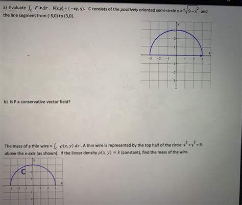 Solved A Evaluate S F Dr F X Y Xy Y C Consists Of Chegg Com