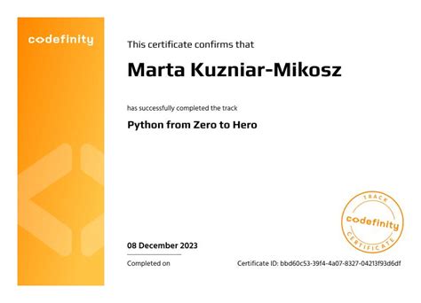Marta Kuzniar Mikosz On Linkedin Digital Certificate