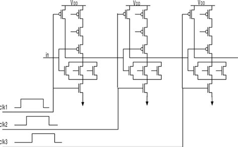 Output Prediction Logic Download Scientific Diagram