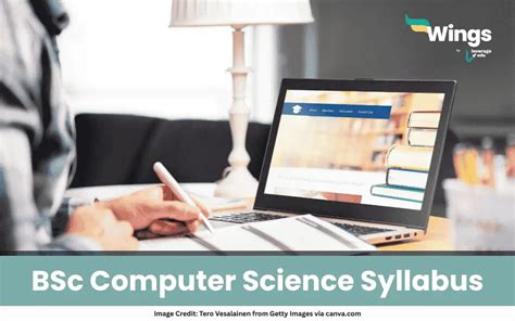 Bsc Computer Science Syllabus Subjects And Recommended Books For 2026