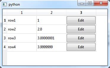 Fixed How To Add Multiple Qpushbuttons To A Qtableview Pythonfixing