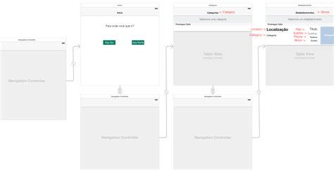 Ios Pass Attribute Via Prepareforsegue Stack Overflow