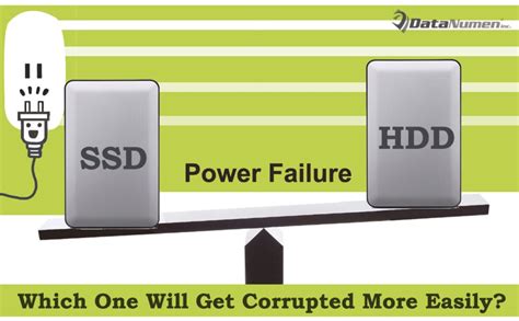 Why SSD Will Get Corrupted More Easily Than HDD In Case Of Power Failures