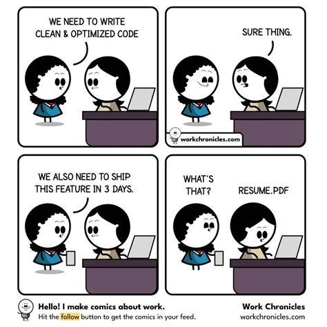 Harika Talluru Posted On Linkedin