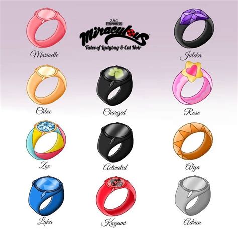 Miraculous Gems All The Miraculous Jewels Rings Jewelry